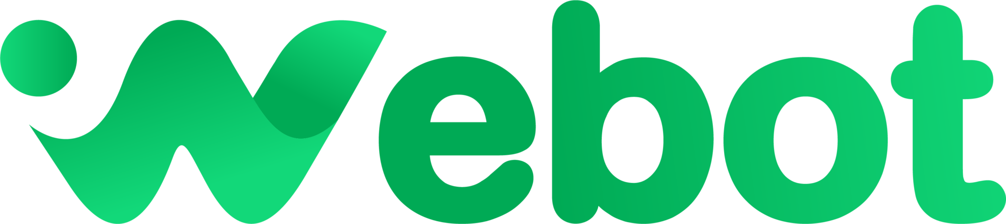 בוט לוואטסאפ לשליחת הודעות שיווק בוואטסאפ מאקסל, גרסת ניסיון | WeBot